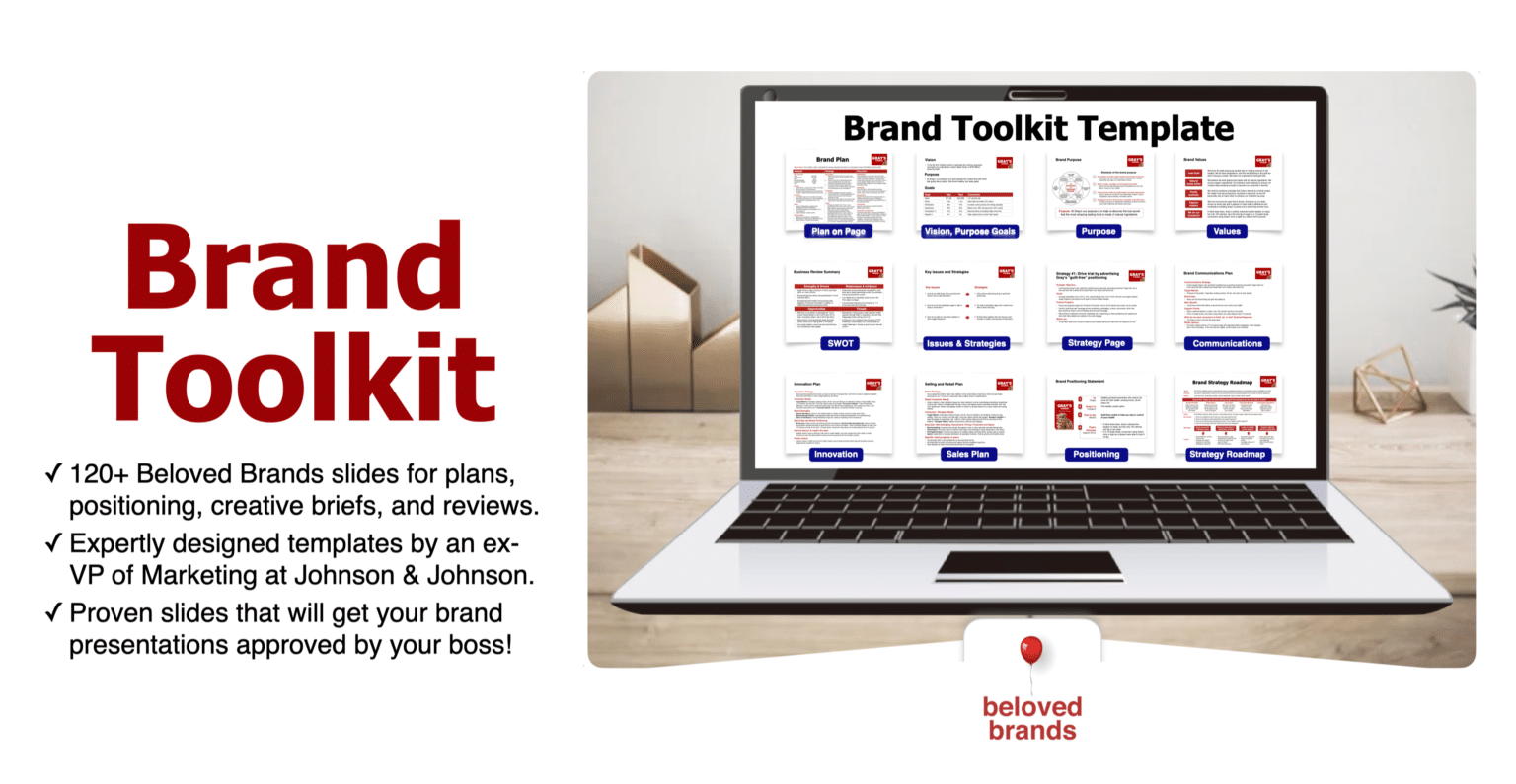 Brand Strategy Roadmap - Long-Range Strategic Plan