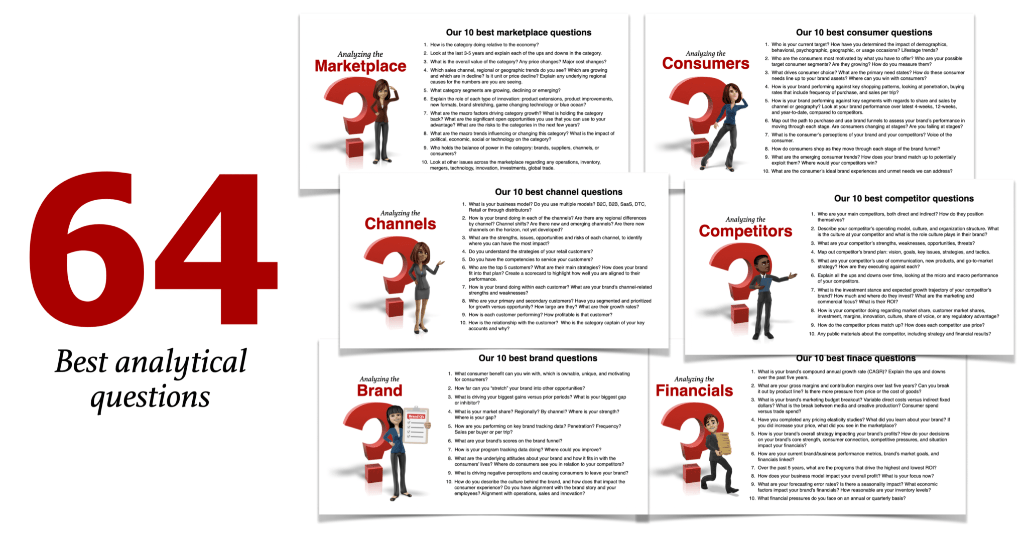 Business Review template for consumer brands - beloved brands