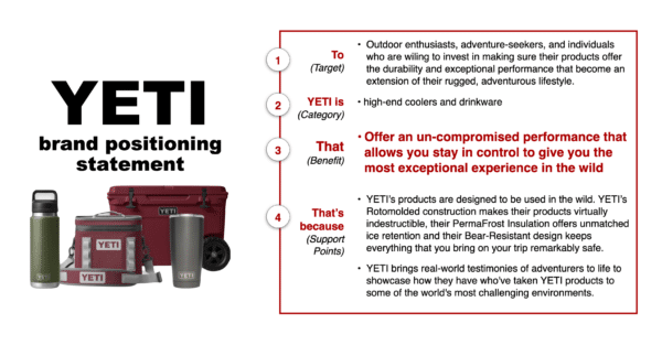 YETI - How product performance drives high prices