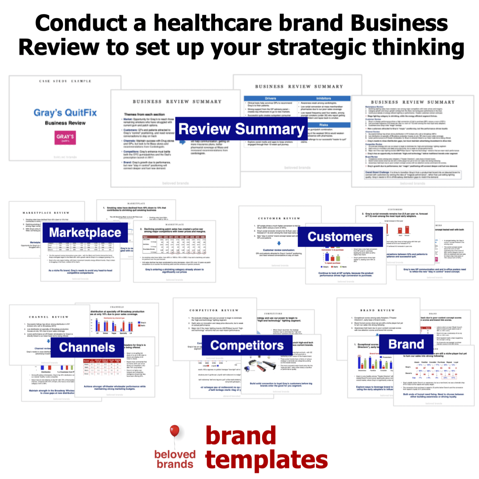 Boost Your Business: Beloved Brands' Marketing Plan Template