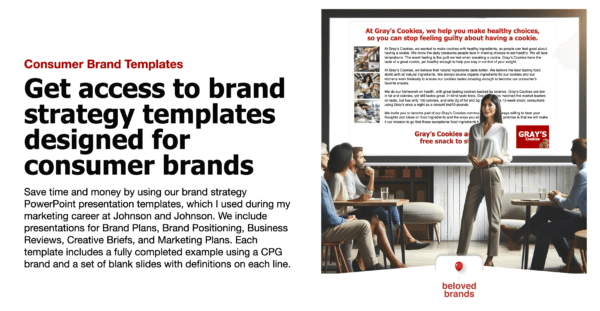 Brand templates for consumer brands - Beloved Brands